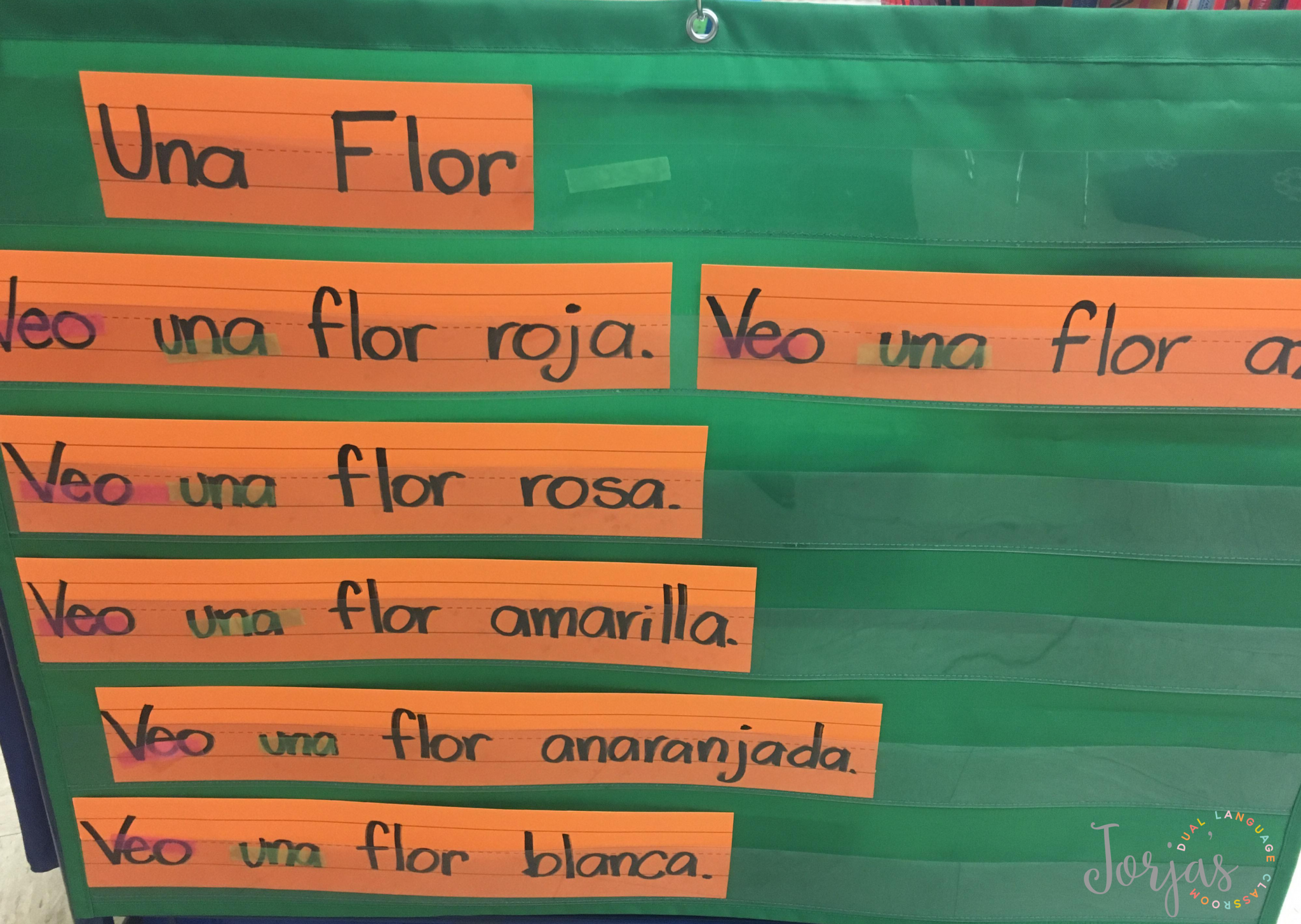 Poemas con palabras de uso frecuente - Jorja's Dual Language Classroom