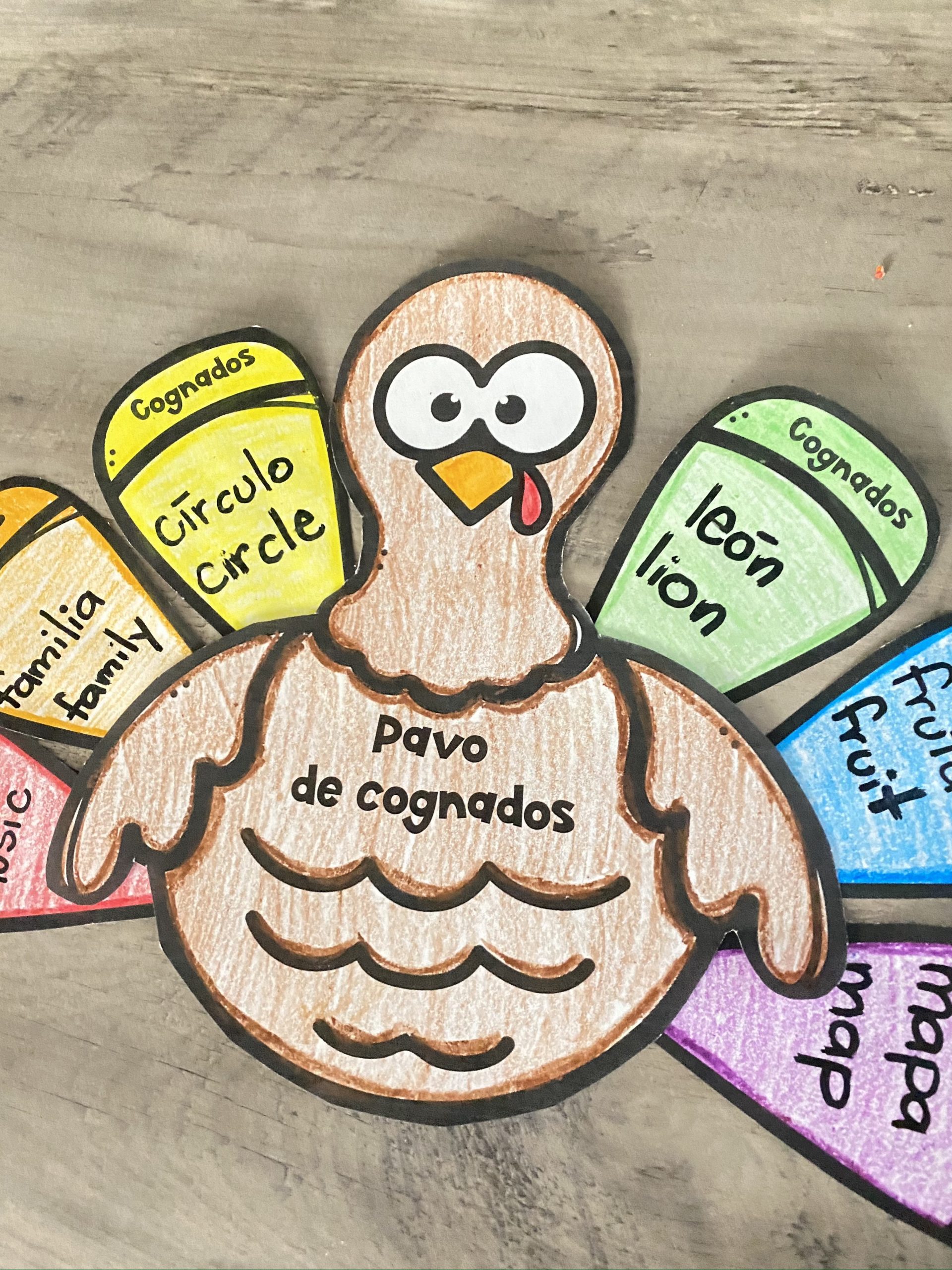 Ejercicios de cognados - Jorja's Dual Language Classroom