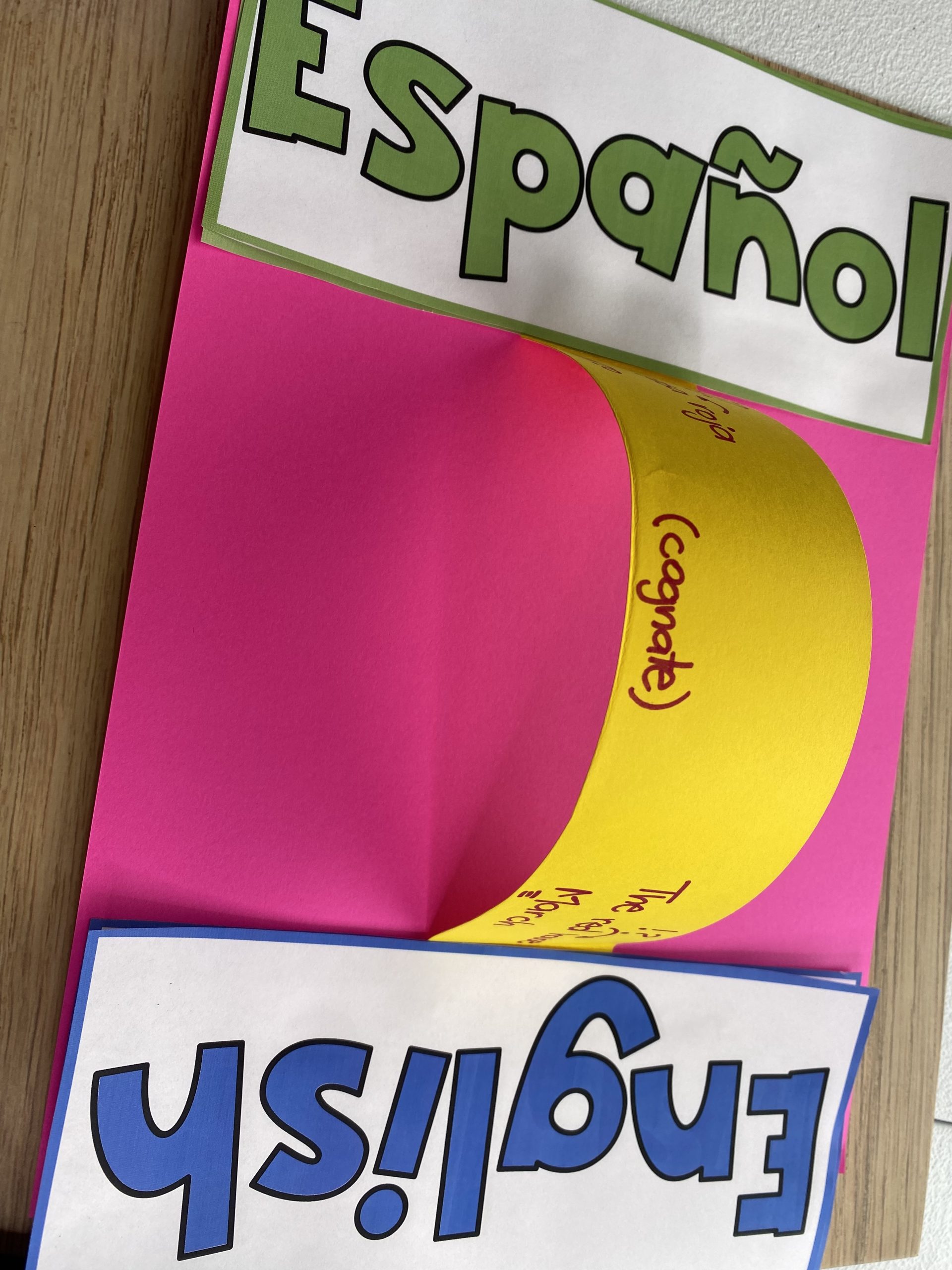 El Puente: Haciendo conexiones entre dos idiomas - Jorja's Dual ...