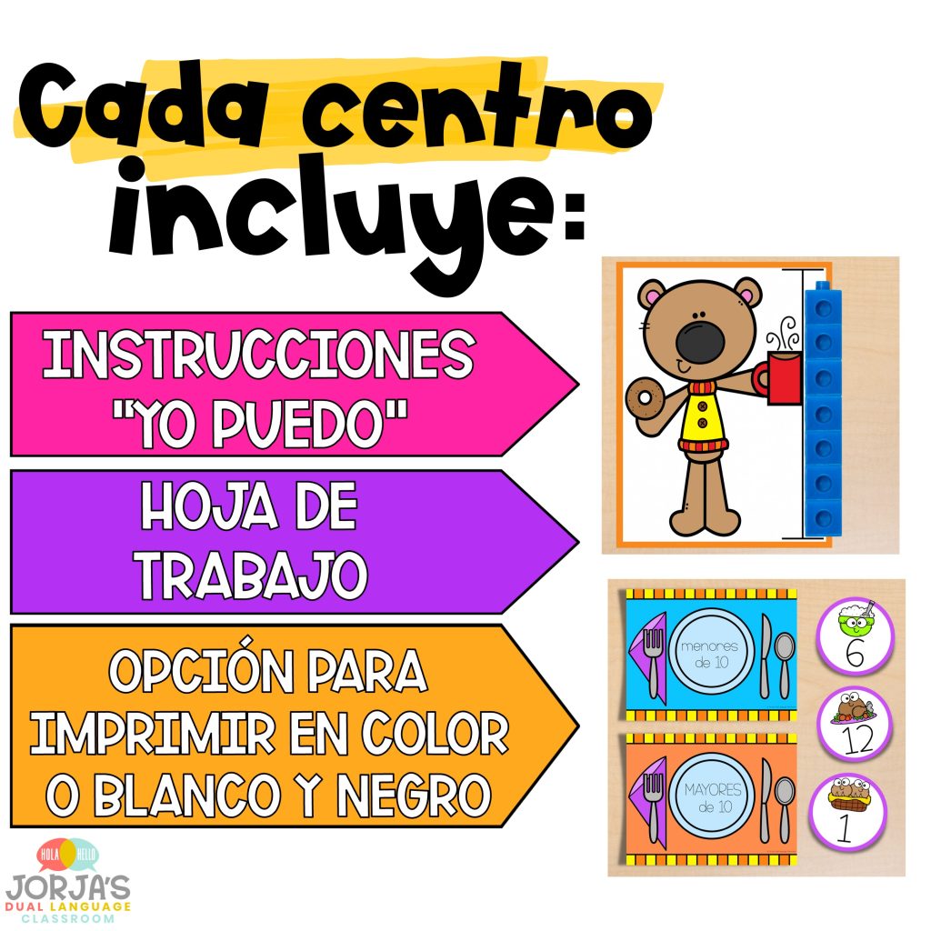 Centros de matemáticas kinder NOVIEMBRE Math Centers in Spanish - Jorja ...