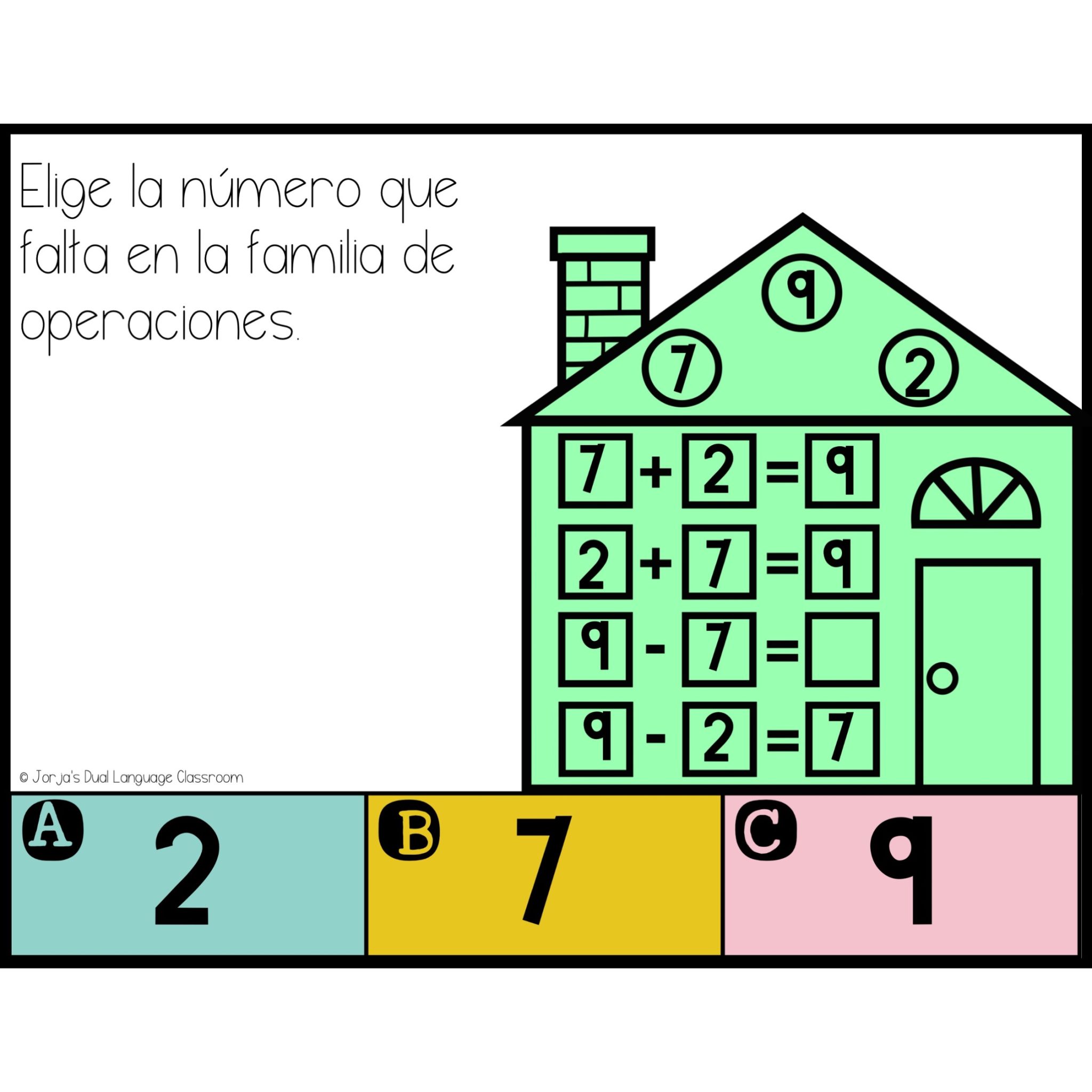 Familia de operaciones DIGITAL Actividades Segundo Grado Fact Family ...