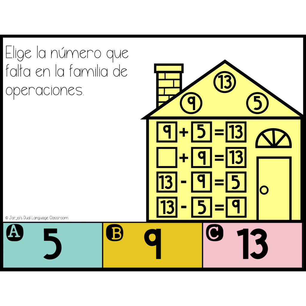 Familia de operaciones DIGITAL Actividades Segundo Grado Fact Family ...