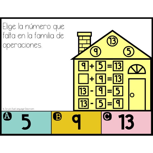 Familia de operaciones DIGITAL Actividades Segundo Grado Fact Family ...