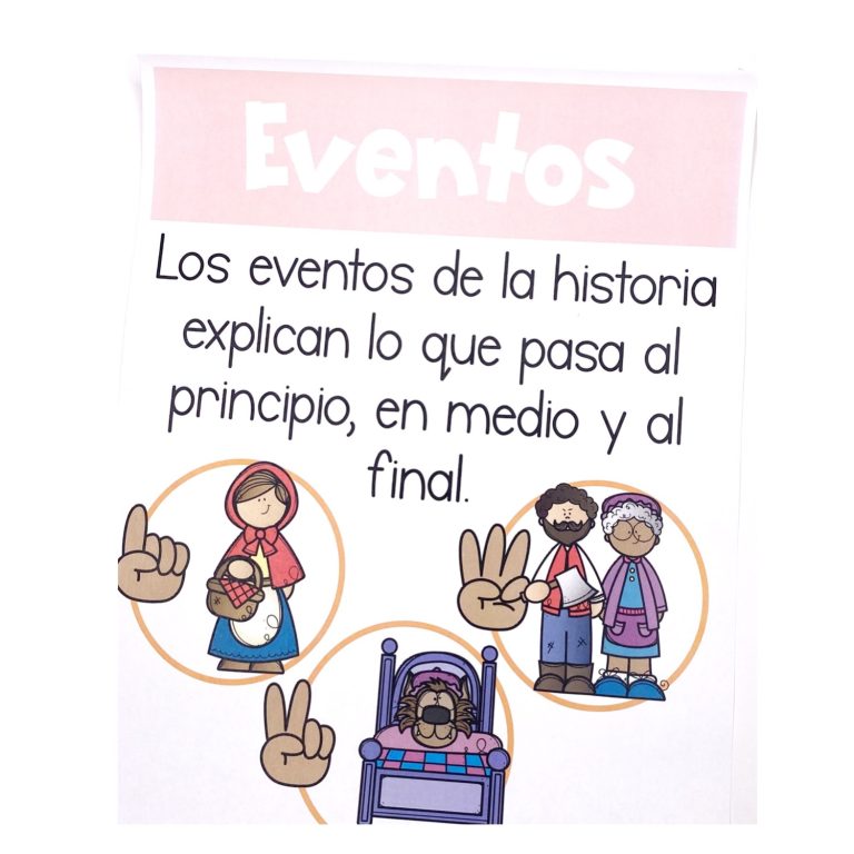 Elementos del cuento Actividades Hojas de trabajo Story Elements in ...