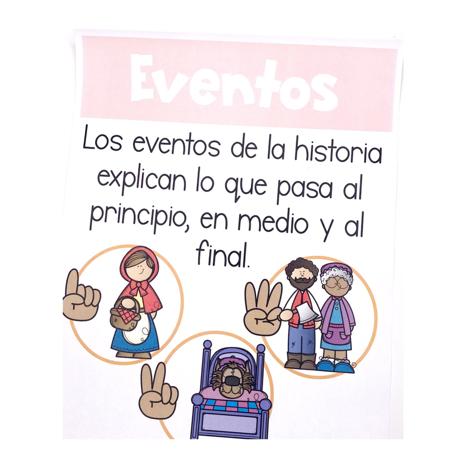 Elementos del cuento Actividades Hojas de trabajo Story Elements in ...