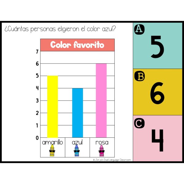 Gráfica de barras DIGITAL Actividades de gráficas Bar Graphs in Spanish ...