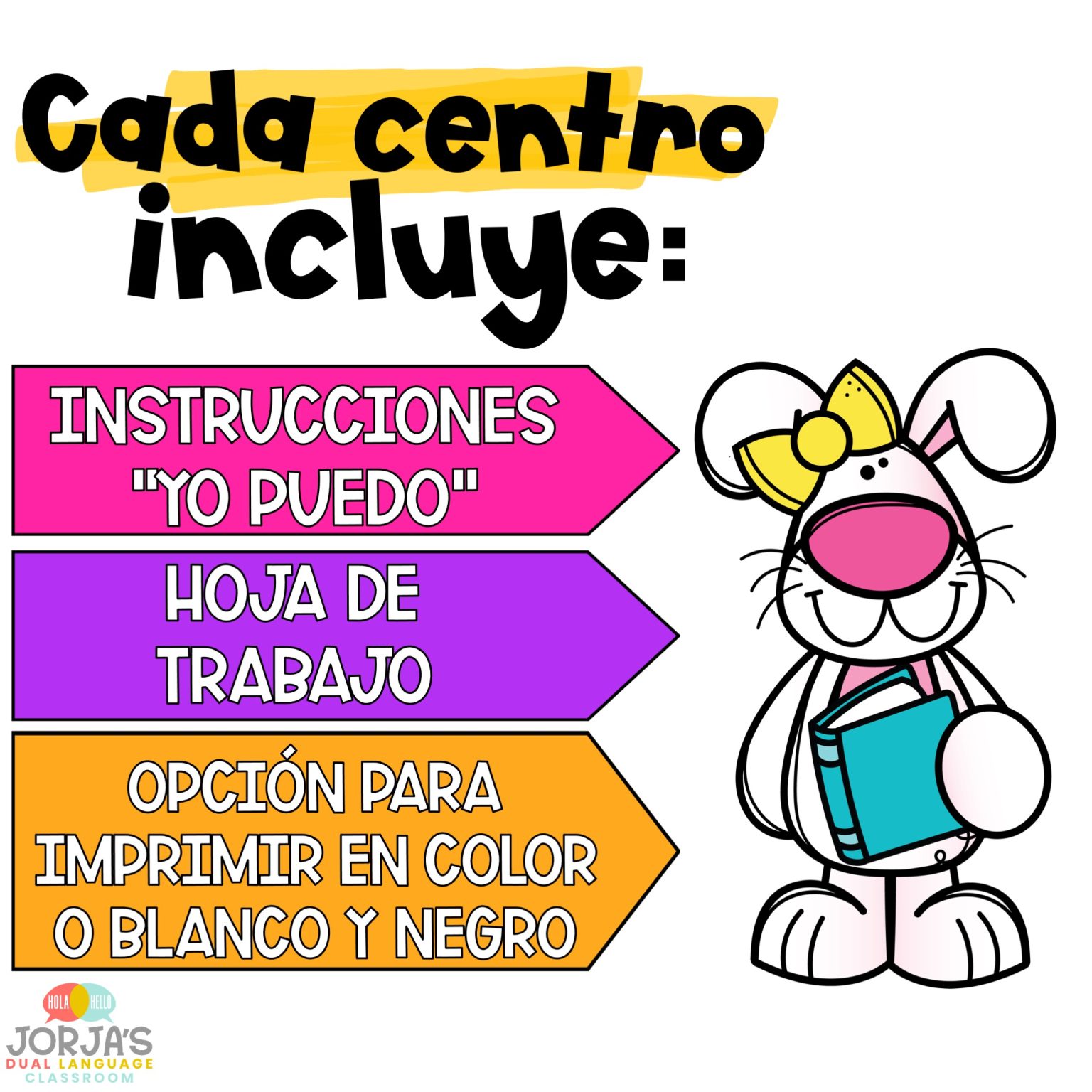 Centros de lectura segundo grado ABRIL Second grade literacy centers in ...