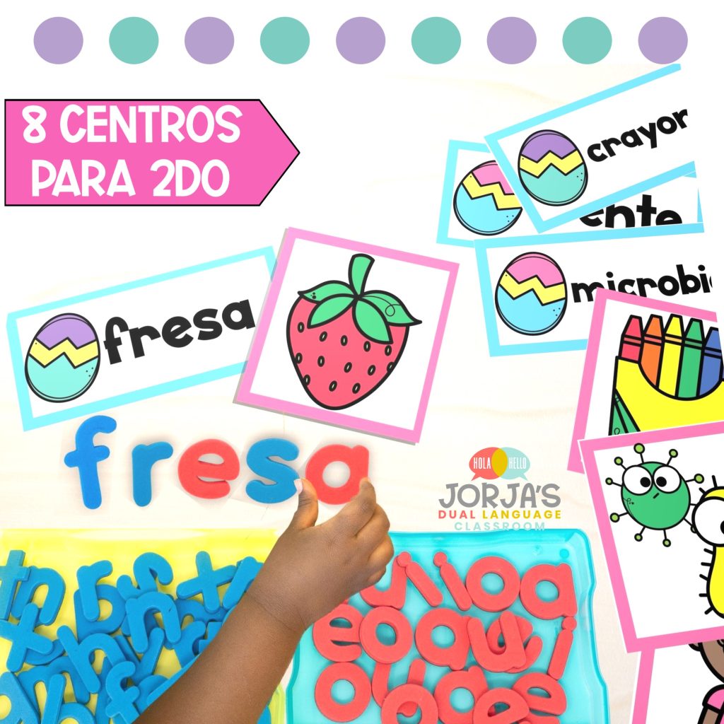 Centros de lectura segundo grado ABRIL Second grade literacy centers in ...