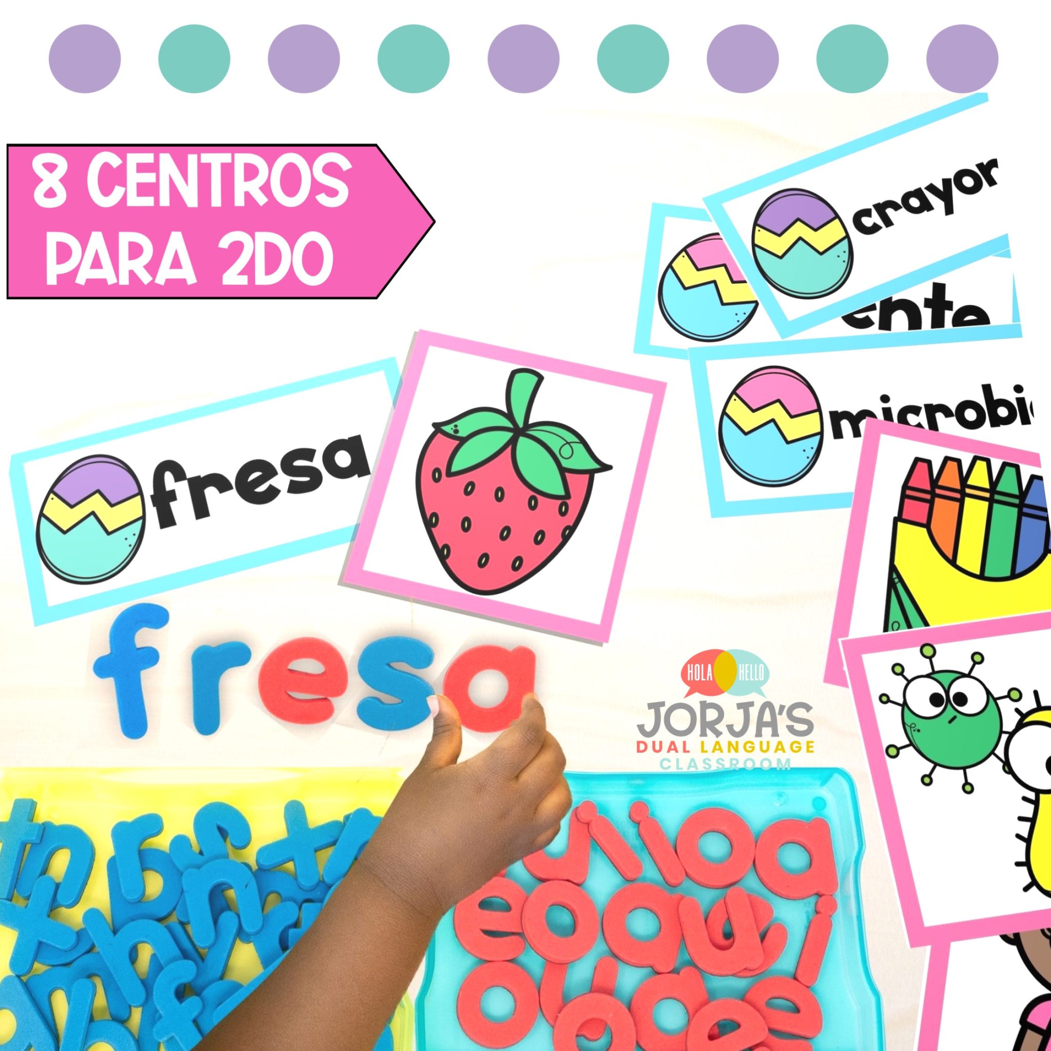 Centros de lectura segundo grado ABRIL Second grade literacy centers in ...