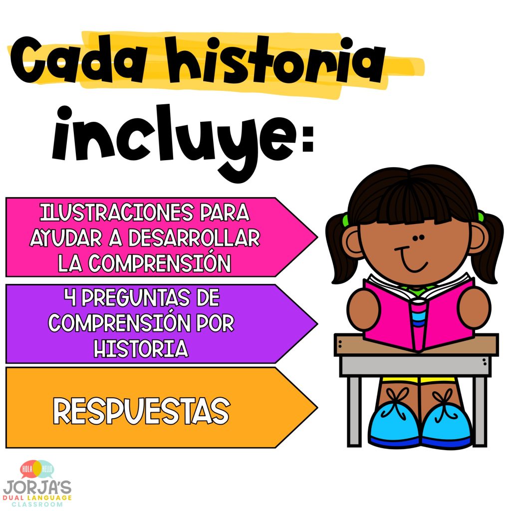 Comprensión de lectura Reading Comprehension in Spanish - Jorja's Dual ...