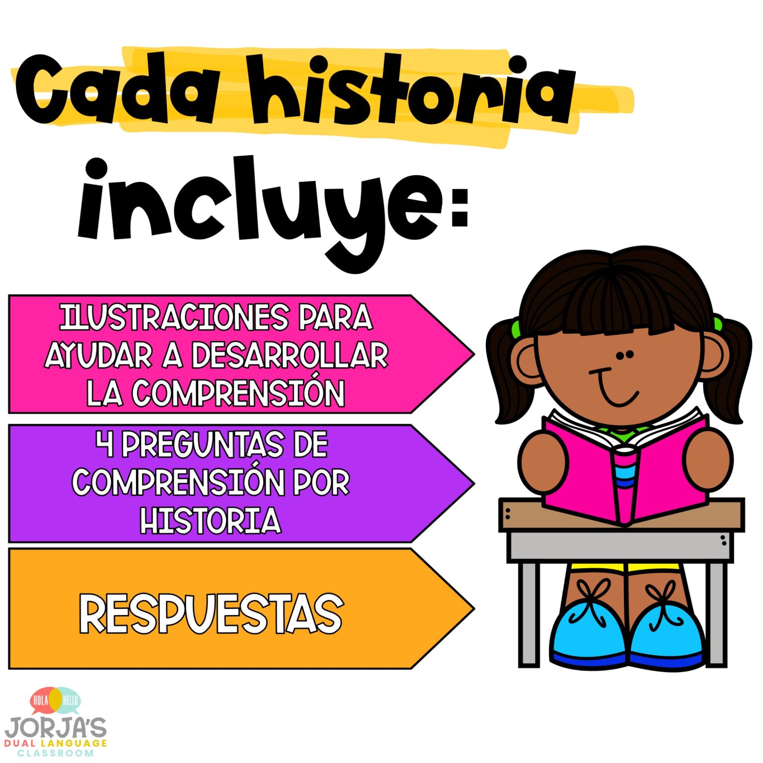 Comprensión de lectura Reading Comprehension in Spanish - Jorja's Dual ...