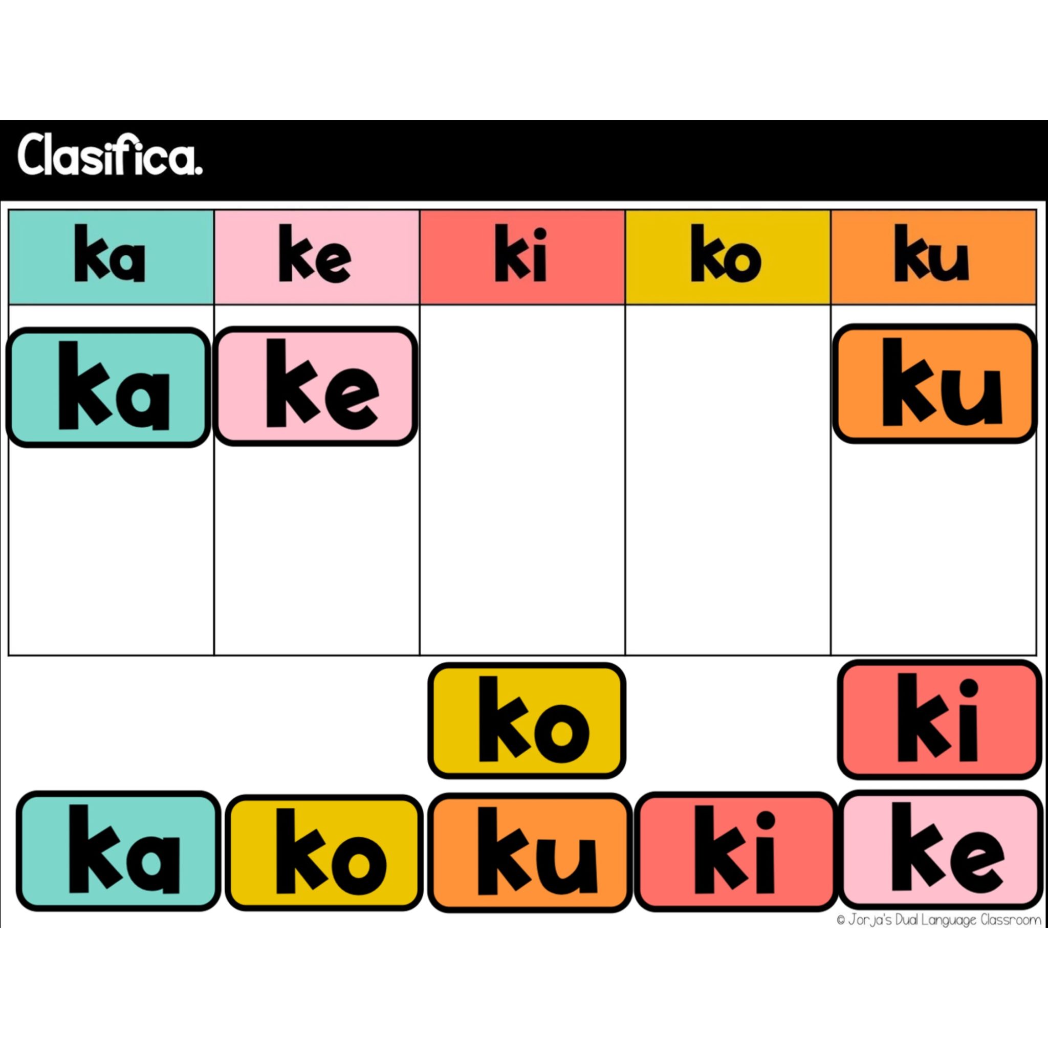 Letra K Digital Actividades Google Slides y Seesaw Letter K in Spanish ...