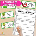 Centros de matemáticas SEGUNDO GRADO agosto 2nd Grade Spanish Math ...