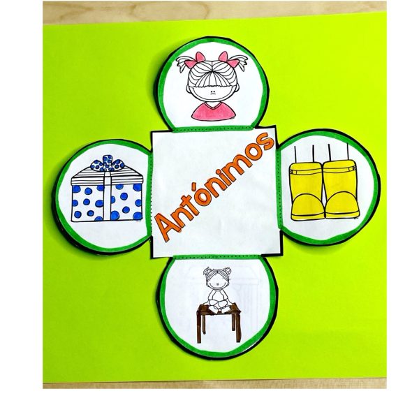 Actividades de Antónimos en español Antonyms in Spanish Activities ...